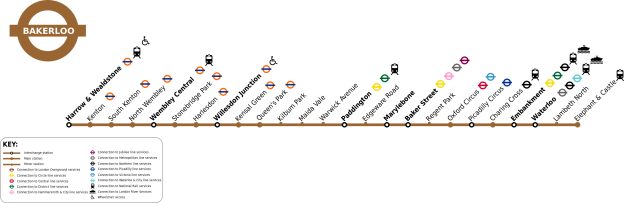 Bakerloo Line - London Tube