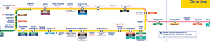 Circle Line - London Tube
