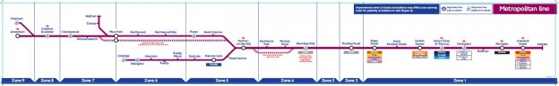 Metropolitan Line - London Tube